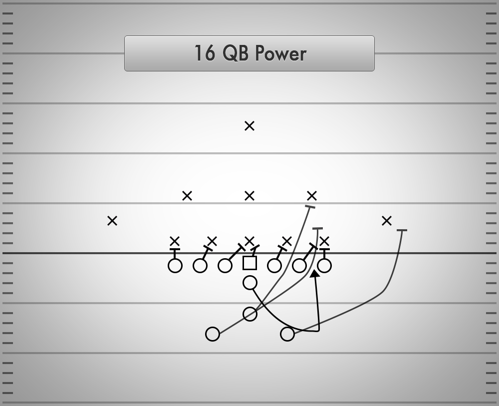 featured position quarterback