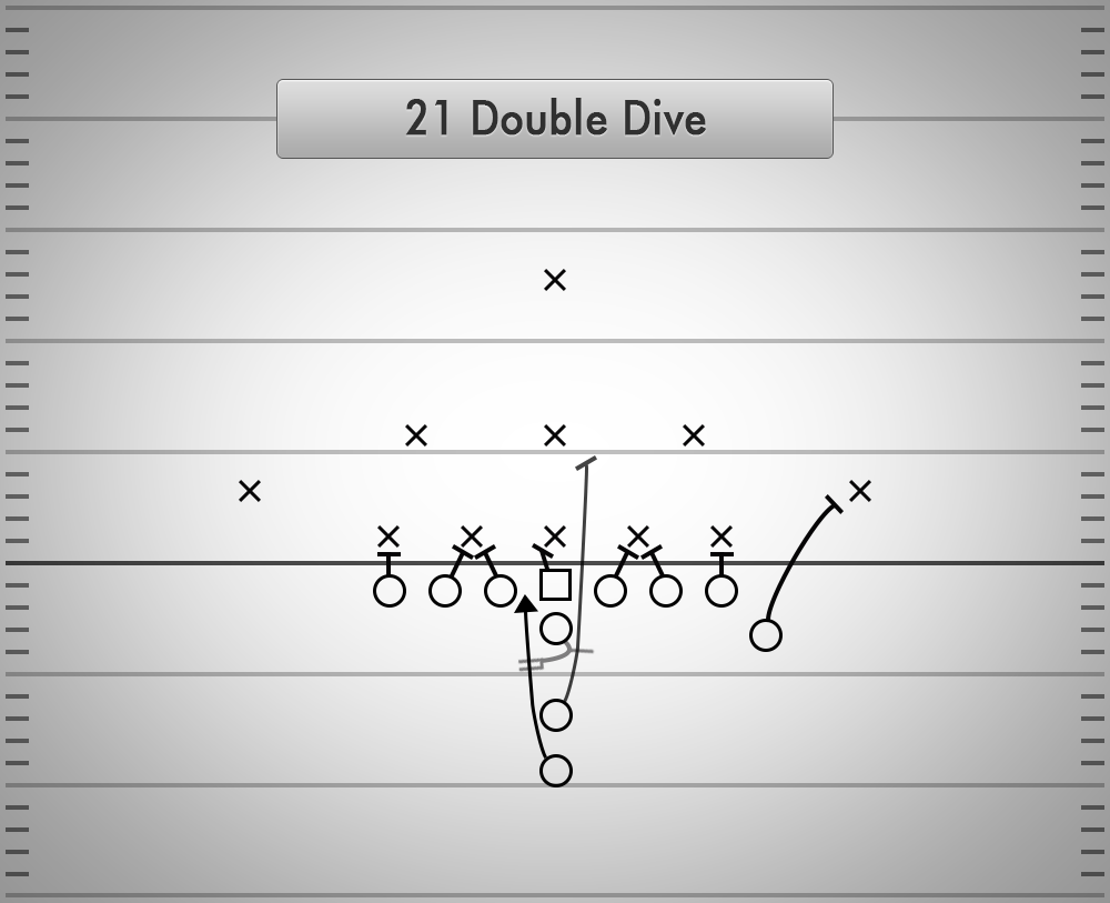 Featured Position: Running Back