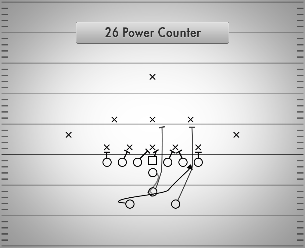 featured position running back