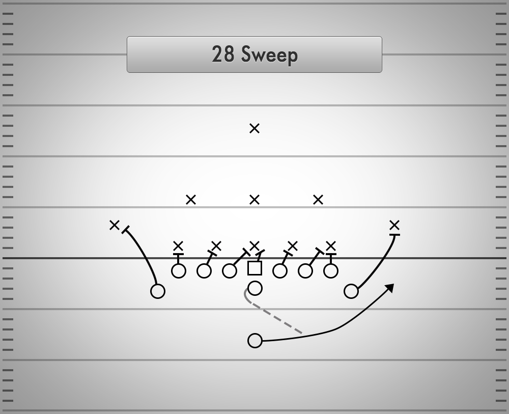 featured position running back