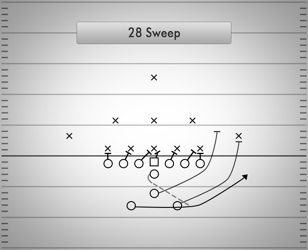 featured position running back