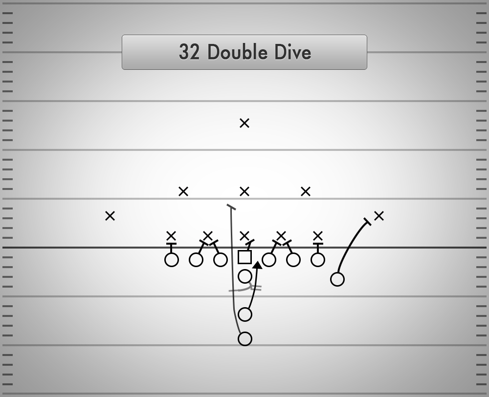 Featured Position: Running Back
