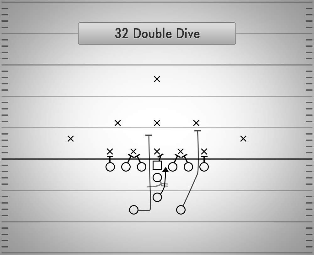 featured position running back