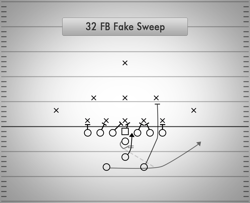 featured position fullback