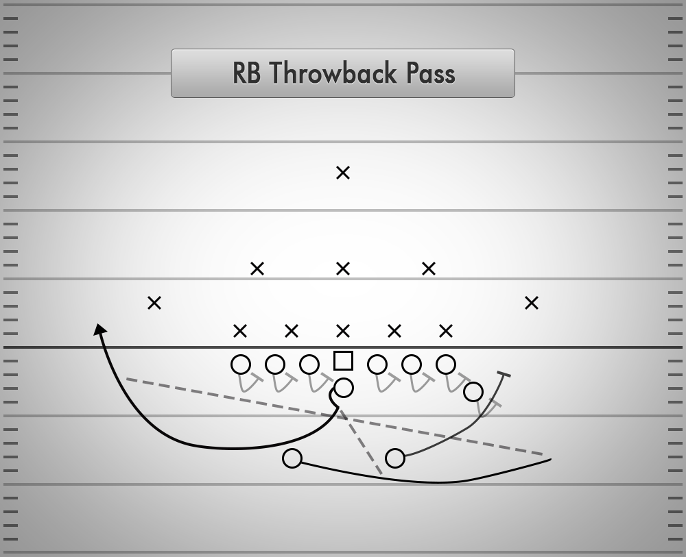 featured position running back wingback