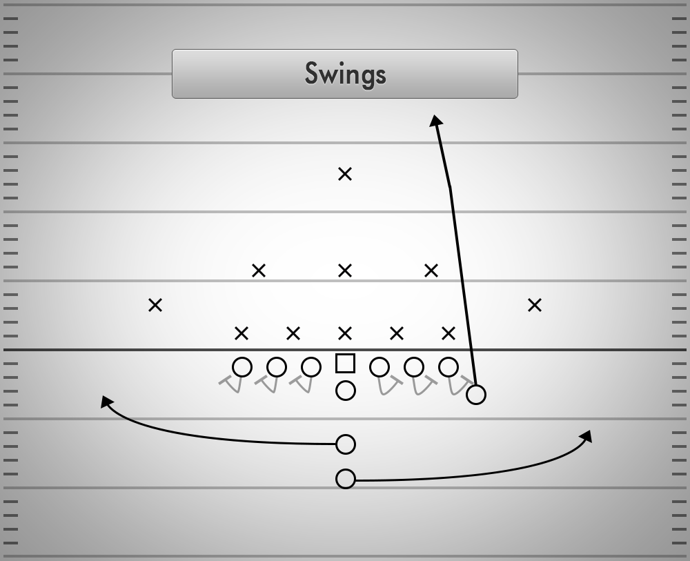Featured Position: Quarterback, Tight End