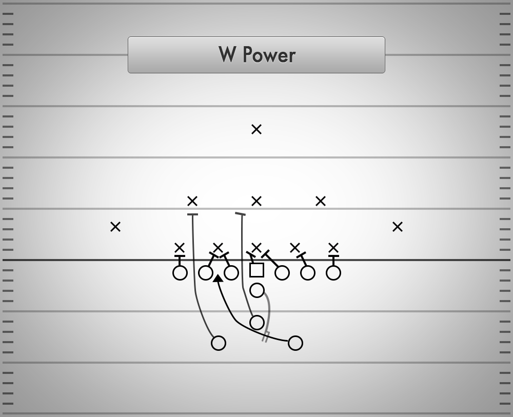 featured position quarterback